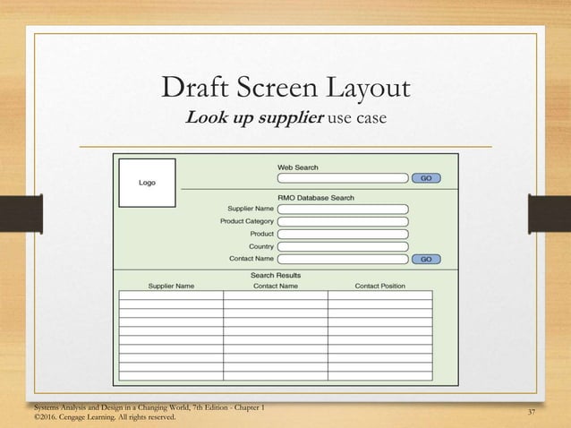 SADCW_7e_Chapter01.pptx | Operating Systems | Computer Software and ...
