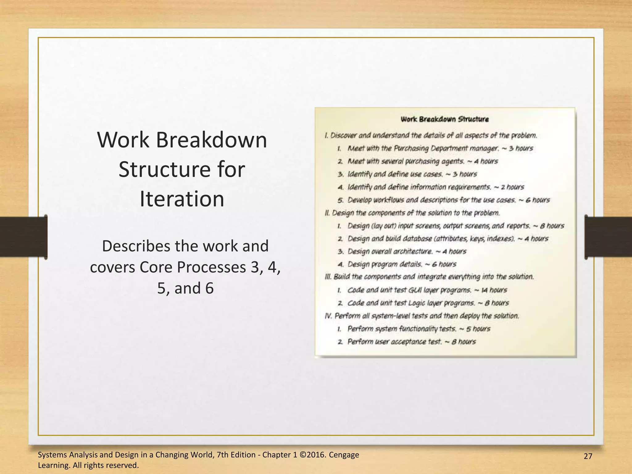 Sadcw 7e chapter01-done | PPT