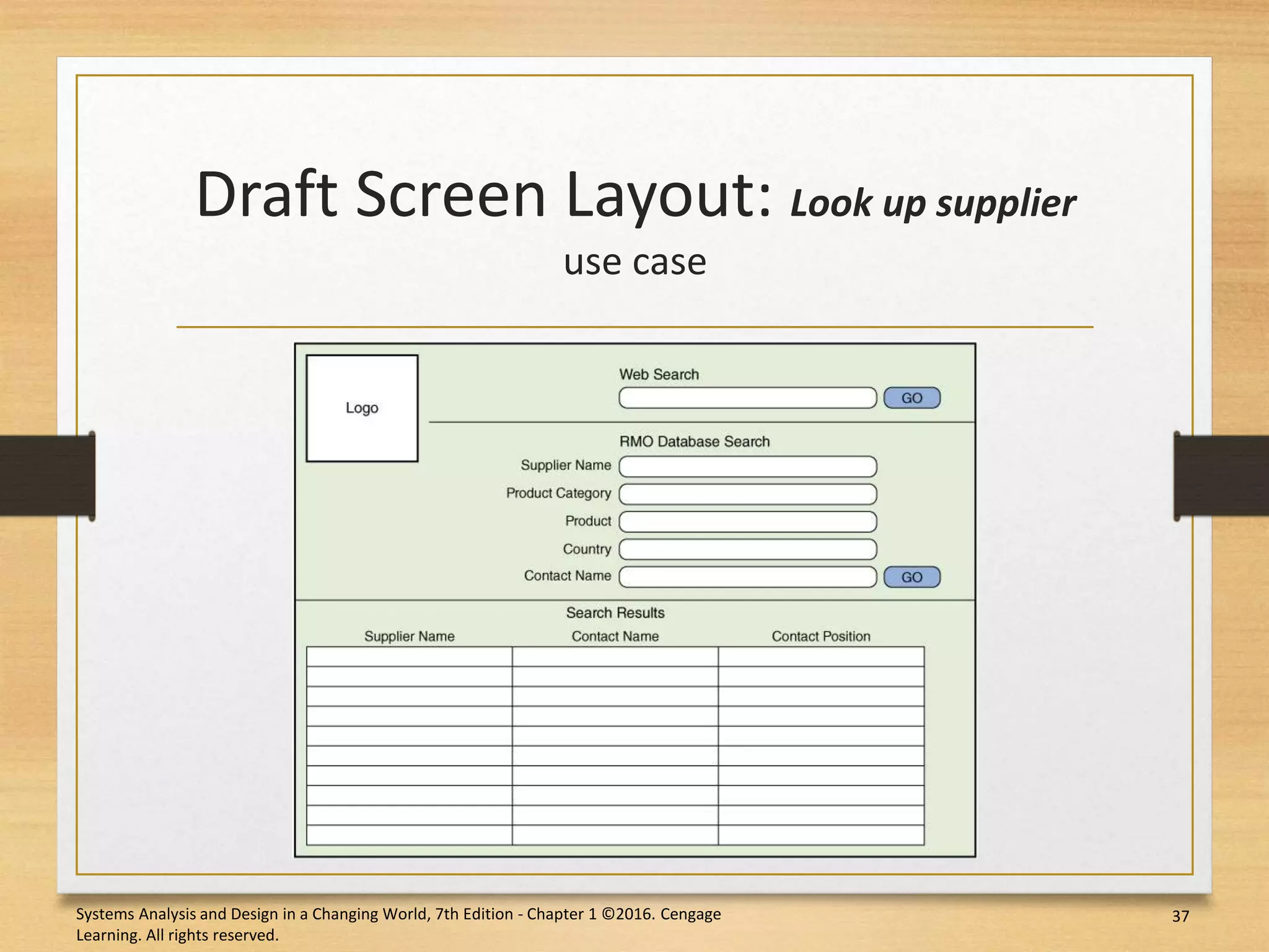 Sadcw 7e chapter01-done | PPTX