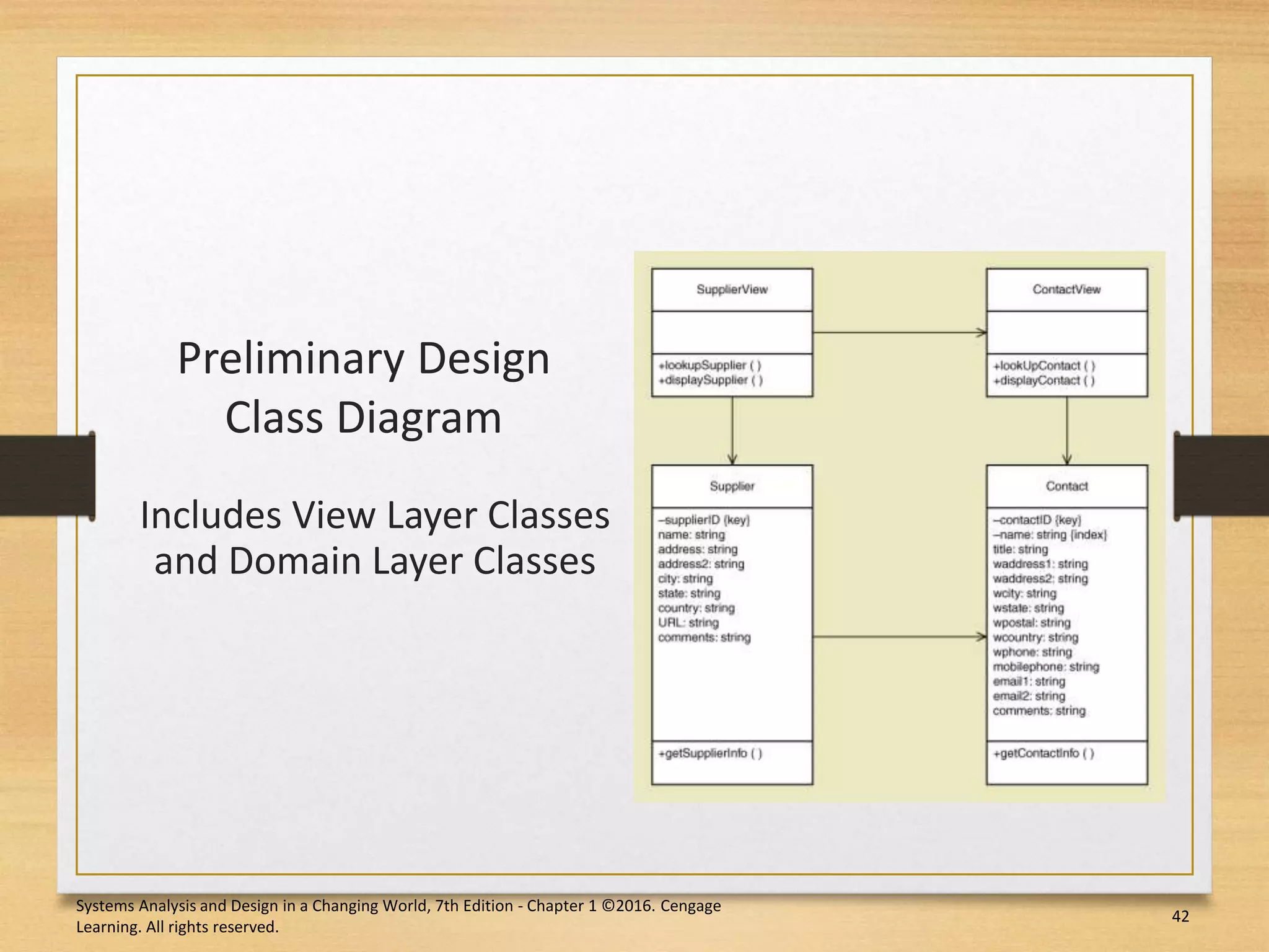 Sadcw 7e chapter01-done | PPTX