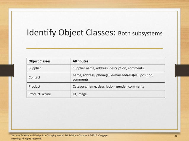 Sadcw 7e chapter01-done | PPT