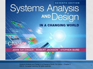 SADCW_7e_Chapter02.pptx