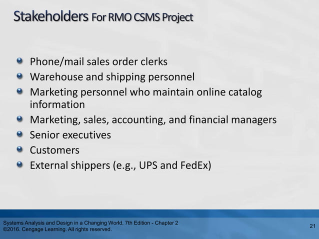 SADCW_7e_Chapter02.pptx | Business Administration | Business