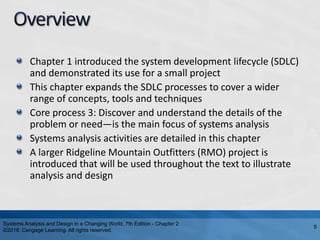 SADCW_7e_Chapter02.pptx