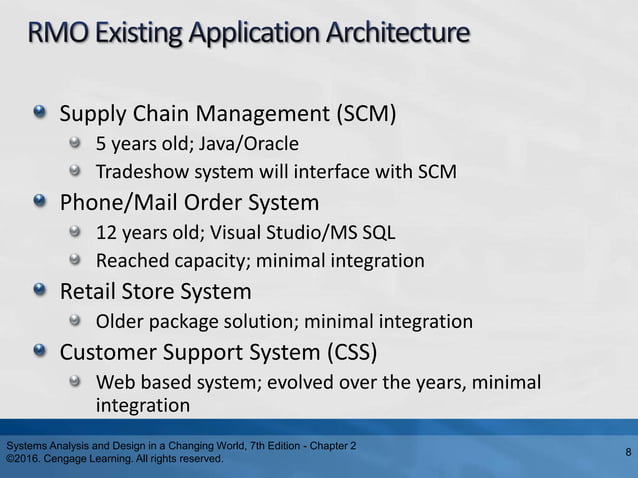 SADCW_7e_Chapter02.pptx | Business Administration | Business
