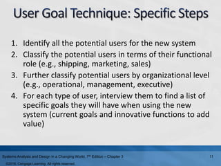 SADCW_7e_Chapter03.pptx