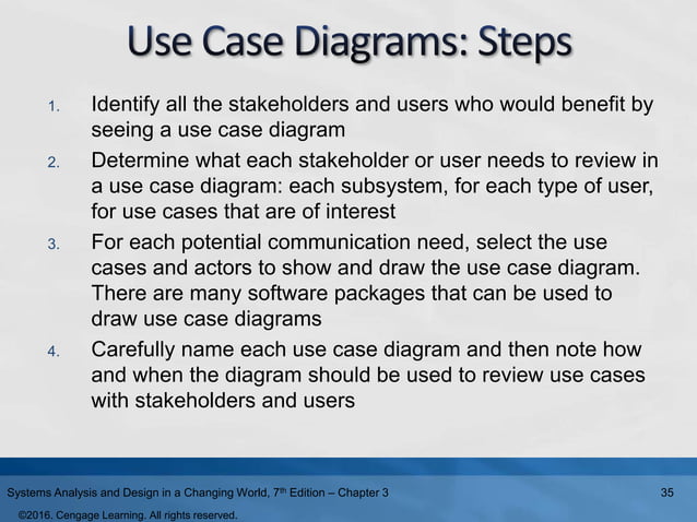 SADCW_7e_Chapter03.pptx