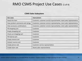 Sadcw 7e chapter03-done(1) | PPT
