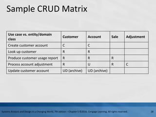 Sadcw 7e chapter05-done | PPTX