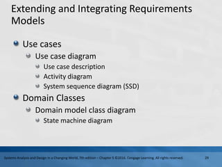 Sadcw 7e chapter05-done | PPTX