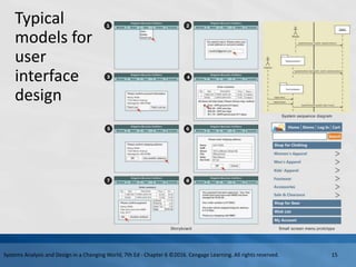 Sadcw 7e chapter06-done | PPTX
