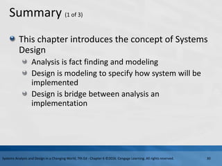 Sadcw 7e chapter06-done | PPTX