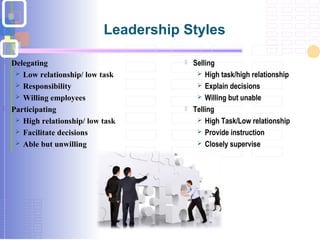 Leadership | PPT