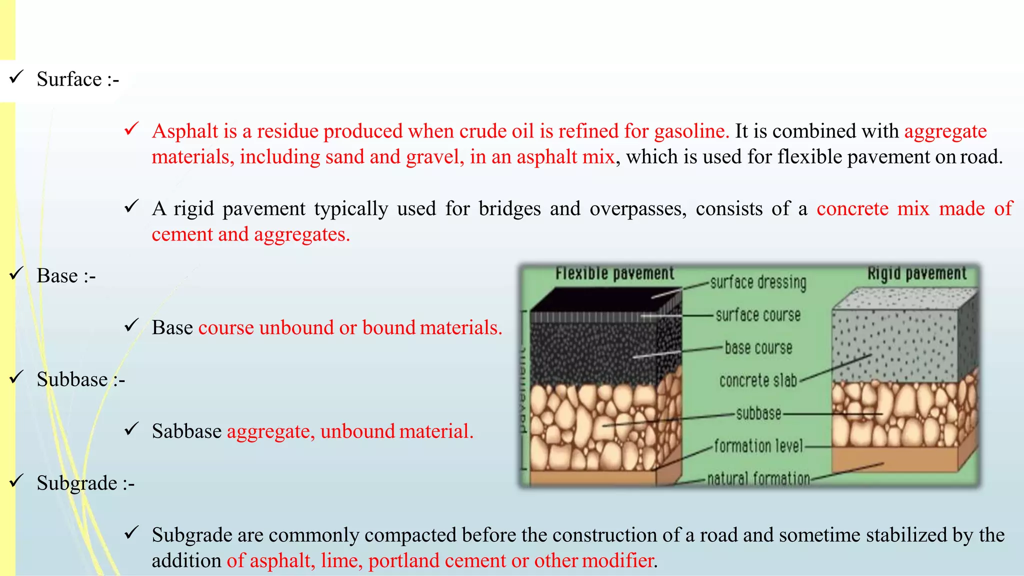 WARISH SADDAM SOLID WASTE USE AS A ROAD CONSTRUCTION MATERIAL ppt m ...