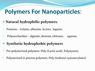 NANOPARTICLE | PDF