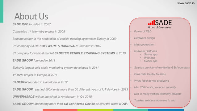 SADE IoTCloud Family / IoT GAME CHANGED | PPT