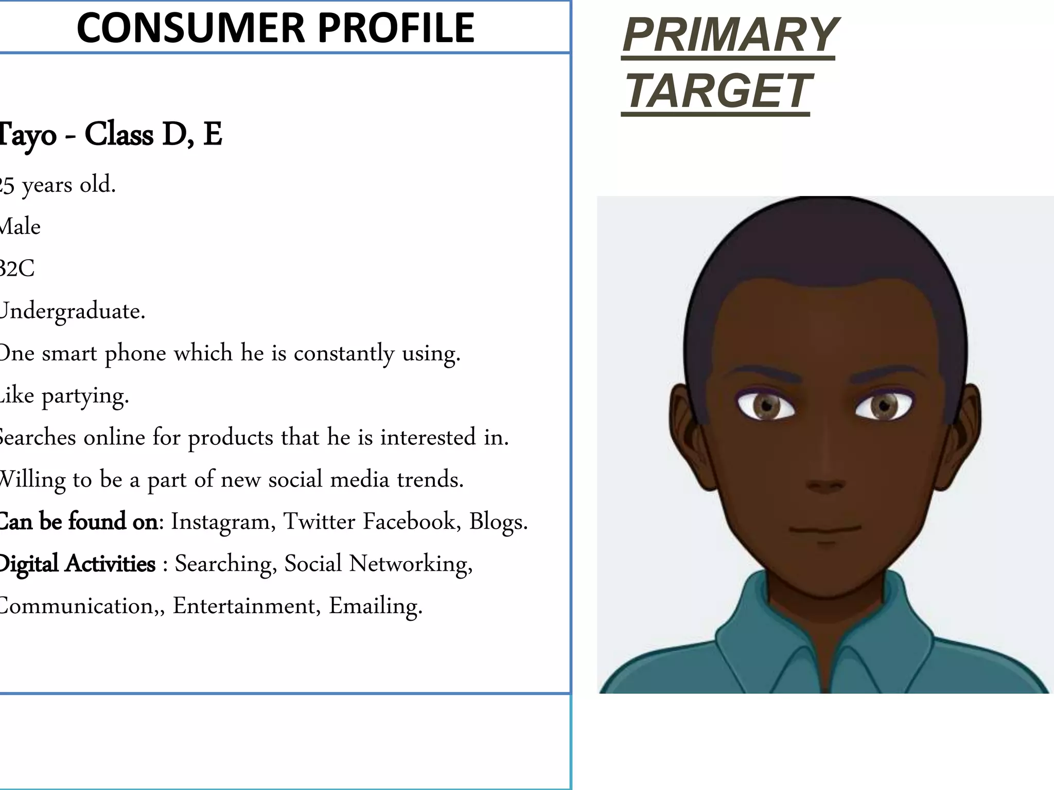 Sadeko samson samuel advertising strategy for big cola | PPTX