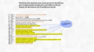SAÚDE MENTAL E ADOECIMENTO NO AMBIENTE DE TRABALHO público.pptx