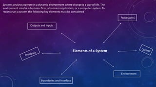 System Analysis & Designing : Elements of a System [In short] | PPTX