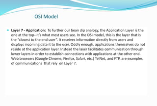 Data Communication | PPT
