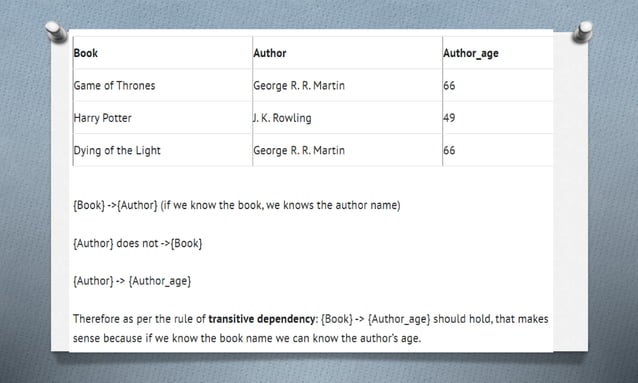 SAD _ Fact Finding Techniques.pptx | Computing | Technology & Computing