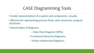 Tools for system analysis | PPTX