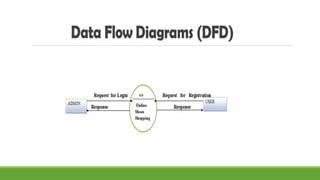 Tools for system analysis | PPTX