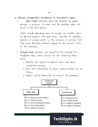 Bt0072 computer networks 2 | PDF