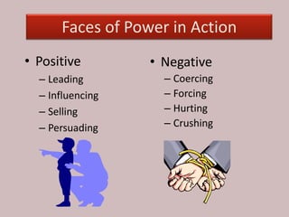 power & politics.. | PPTX | Political Issues & policy | Politics