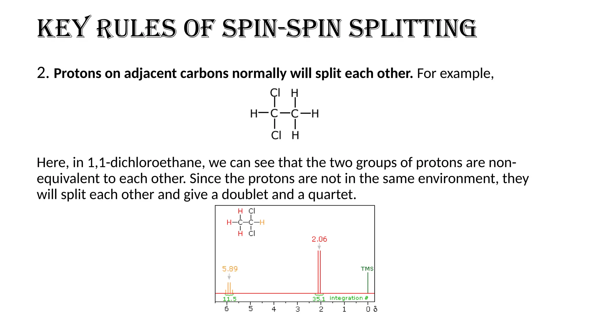 NMR- SPIN-SPIN SPLITTING- PRINCIPLE WITH EXAMPLES | PPT