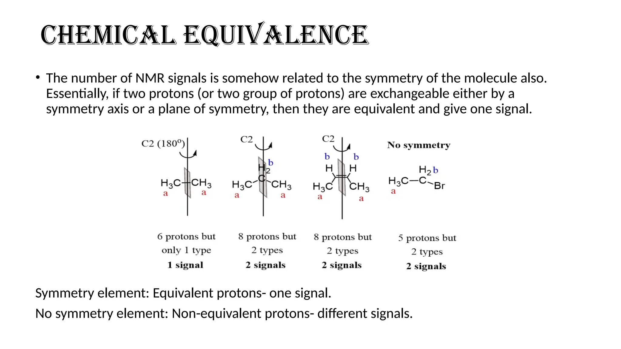 NMR- SPIN-SPIN SPLITTING- PRINCIPLE WITH EXAMPLES | PPTX | Chemistry ...