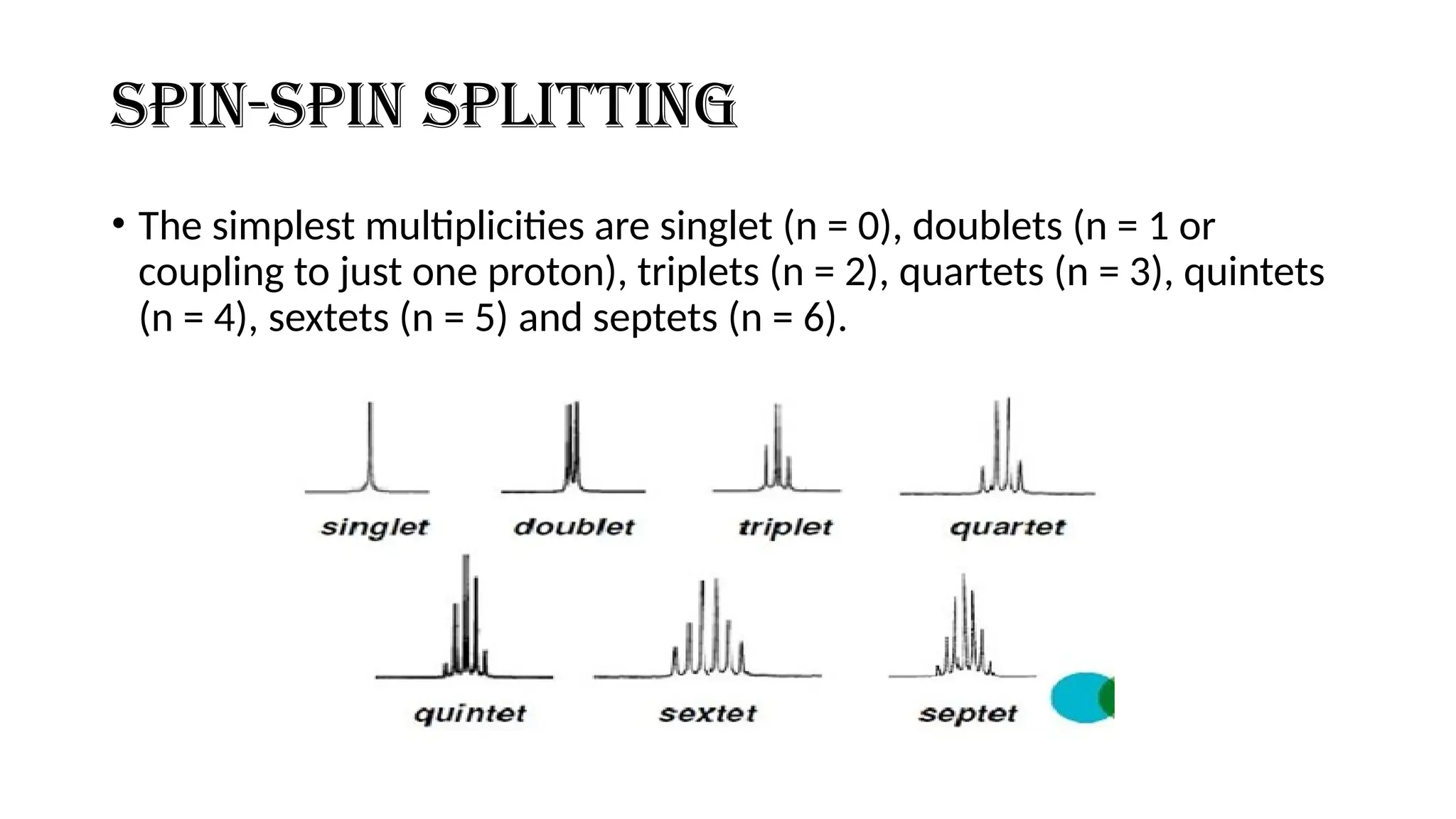 NMR- SPIN-SPIN SPLITTING- PRINCIPLE WITH EXAMPLES | PPT