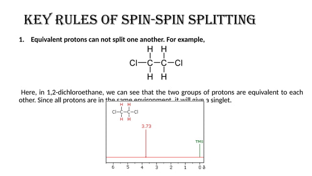 NMR- SPIN-SPIN SPLITTING- PRINCIPLE WITH EXAMPLES | PPT