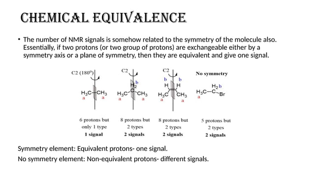 NMR- SPIN-SPIN SPLITTING- PRINCIPLE WITH EXAMPLES | PPTX | Chemistry ...