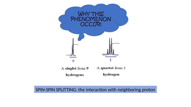 NMR- SPIN-SPIN SPLITTING- PRINCIPLE WITH EXAMPLES | PPTX | Chemistry ...