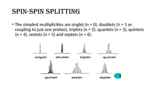 NMR- SPIN-SPIN SPLITTING- PRINCIPLE WITH EXAMPLES | PPTX | Chemistry | Science