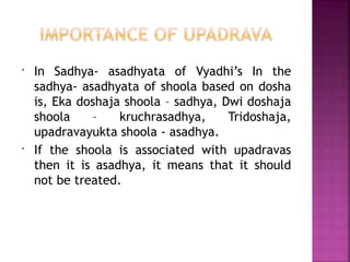 Sadhya Asadhya including upadrava SGB.pptx