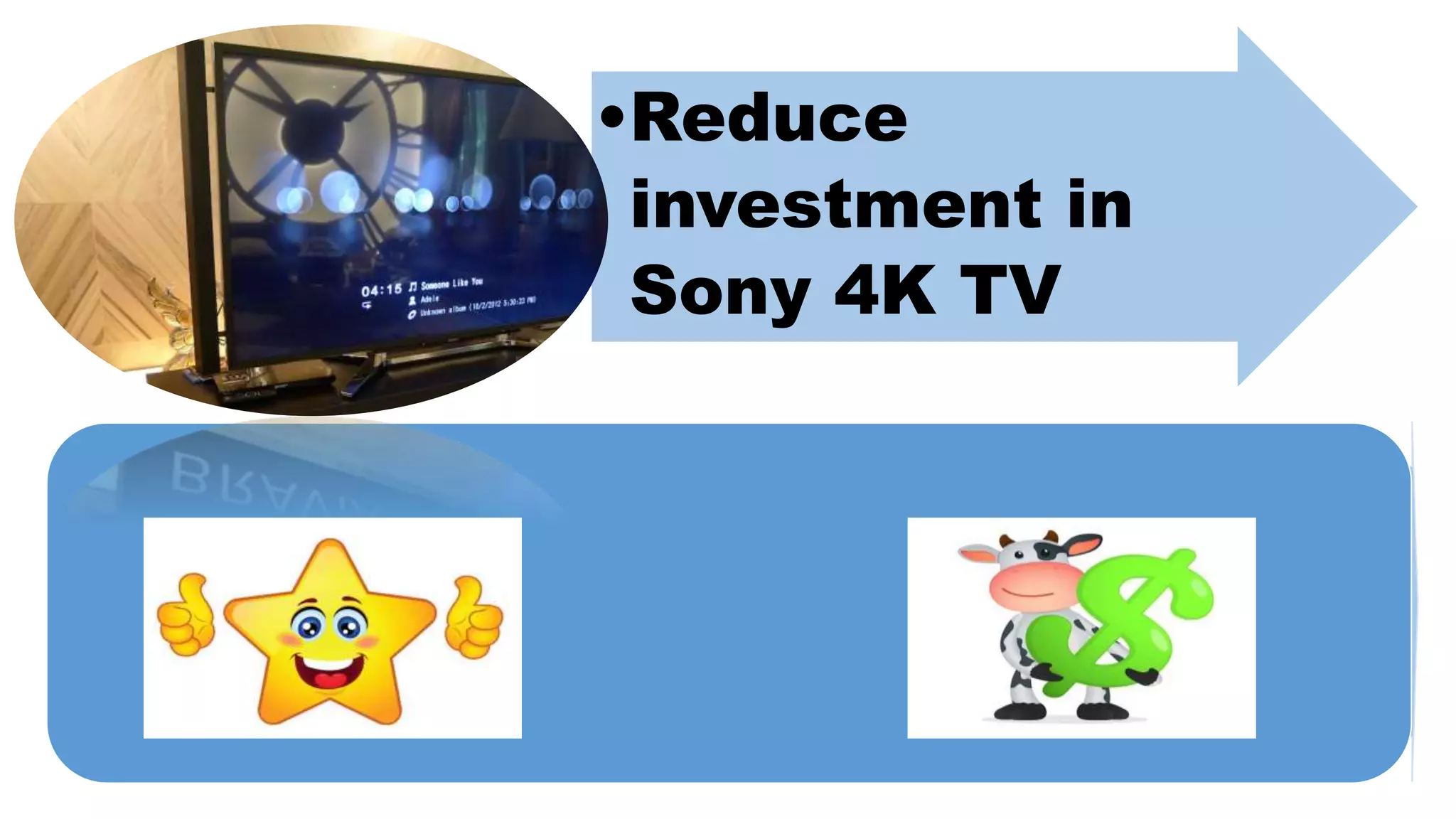 BCG Matrix of Sony Corporation | PPTX | Technology & Computing
