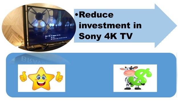 BCG Matrix of Sony Corporation | PPTX | Technology & Computing