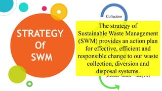 Sustainable Waste Management | PPTX | Environmental Services Industry ...