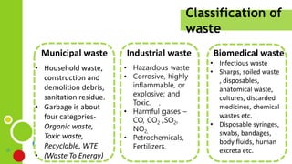 Sustainable Waste Management | PPTX