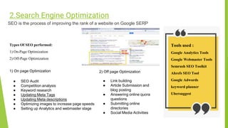 Digital Marketing Internship Presentation | PPTX