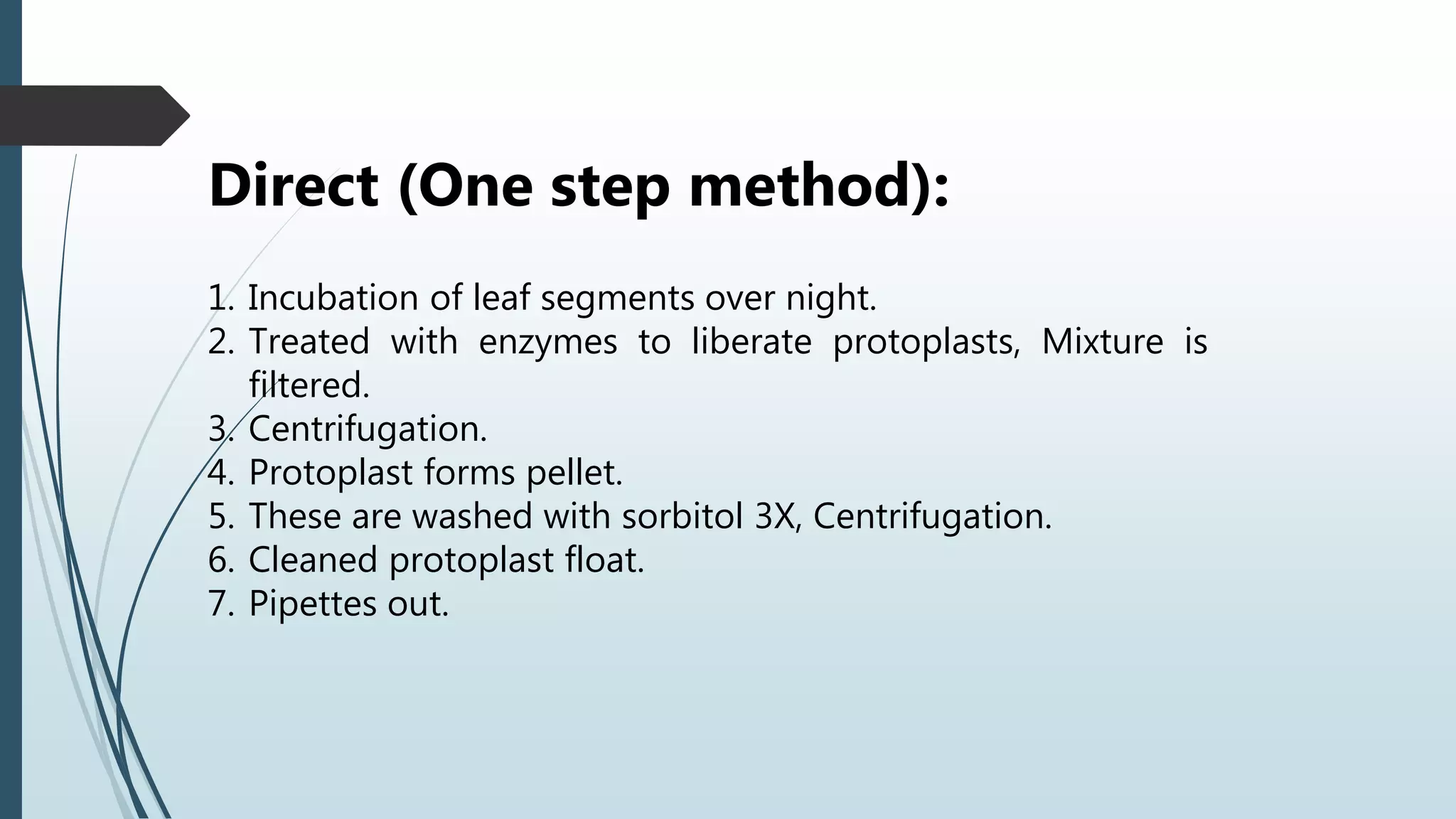 Isolation of protoplast in plant tissue culture. | PPTX