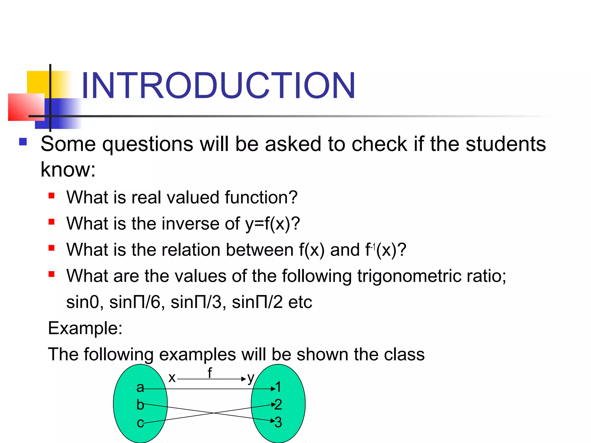 INVERSE TRIGONOMETRIC FUNCTIONS by Sadiq hussain | PPT