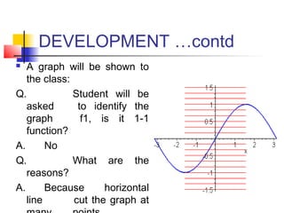 Inverse Trigonometric Functions | PPT