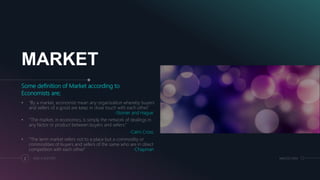 Market Structure | PPT