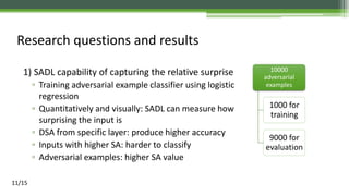 Surprise Adequacy for Deep Learning Systems (SADL) | PPT