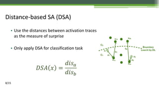 Surprise Adequacy for Deep Learning Systems (SADL) | PPT