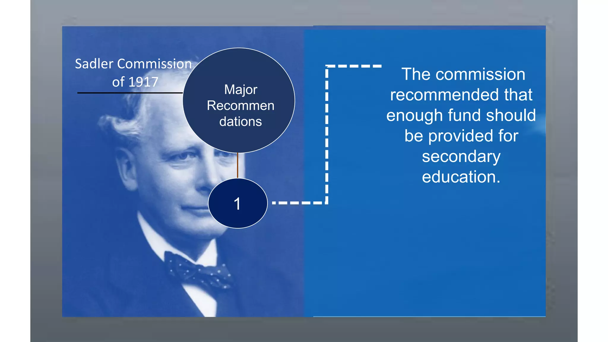 Sadler Commission Report (Calcutta University Commission Report) | PDF