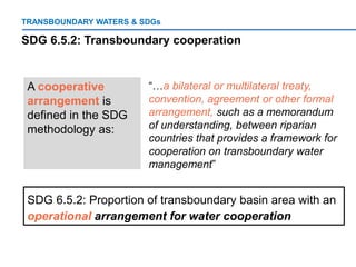 Managing Transboundary Waters for Sustainable Development ...